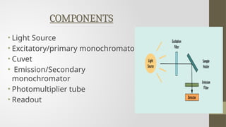 principles of instrumentation in laboratory .pptx
