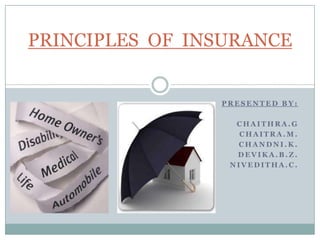 Principles of insurance | PPTX