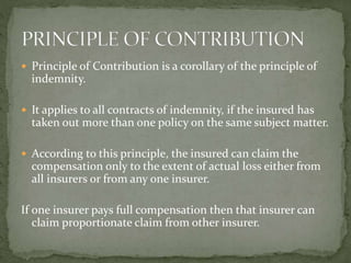 Principles of insurance | PPTX