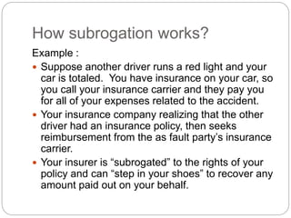Principles of insurance | PPT