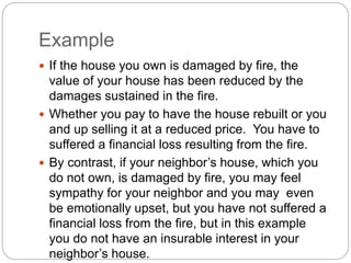 Principles of insurance | PPTX