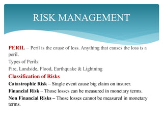 Principles of insurance | PPTX