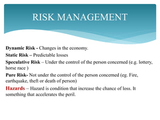 Principles of insurance | PPTX