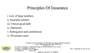Principles of Insurance | PPT