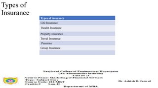 Principles of Insurance | PPT