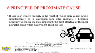 Principles of Insurance | PPT