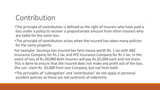 Principles of insurance | PPTX