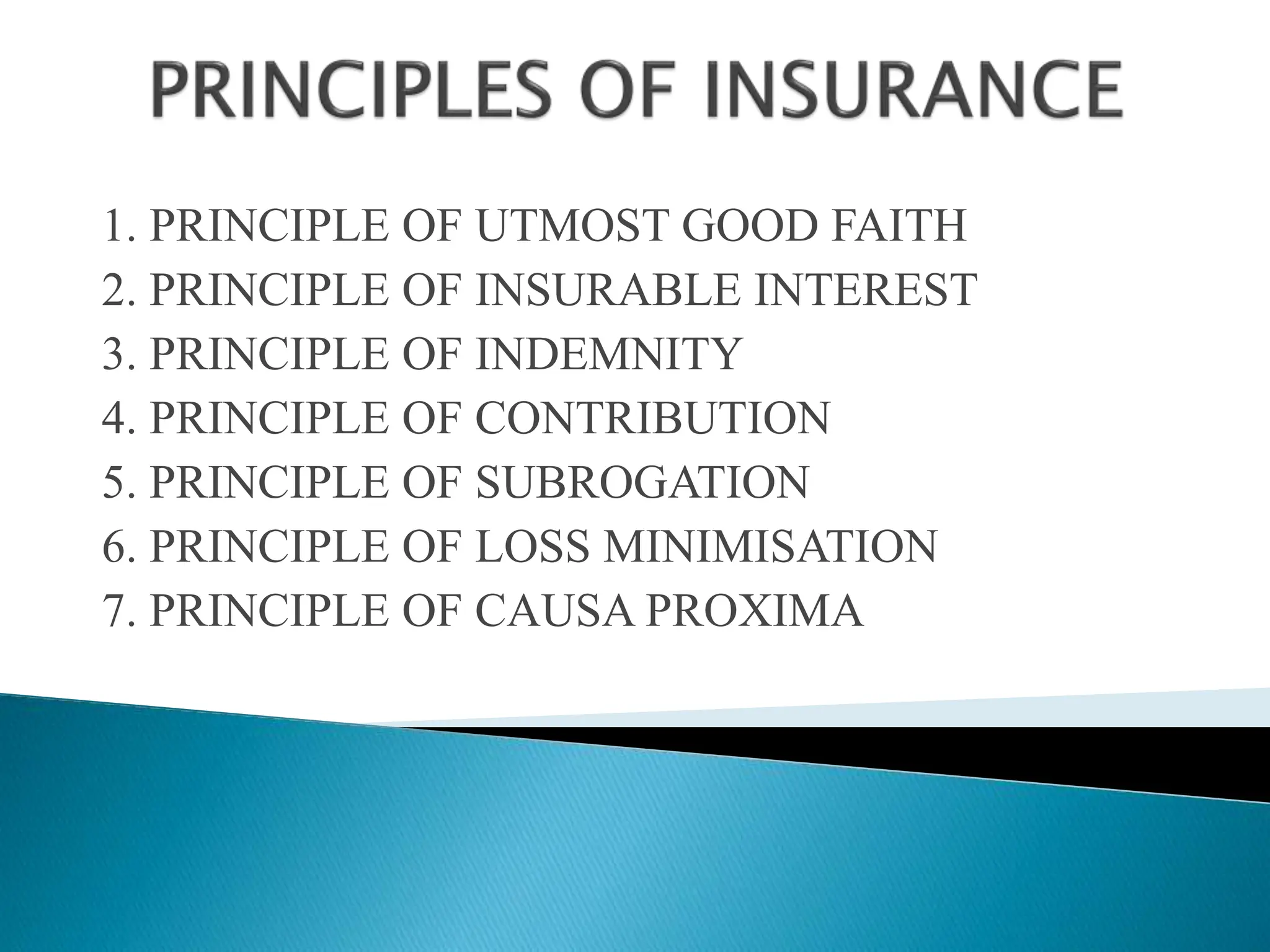 PRINCIPLES OF INSURANCE.pptx