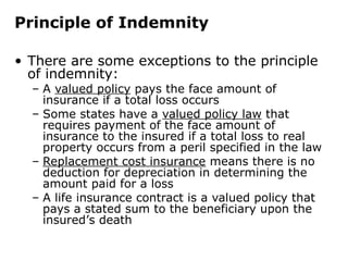 Principles of Insurance- Reference-1.ppt