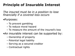 Principles of Insurance- Reference-1.ppt