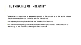 Principles of insurance contract in healthcare.pptx