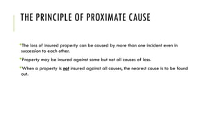 Principles of insurance contract in healthcare.pptx