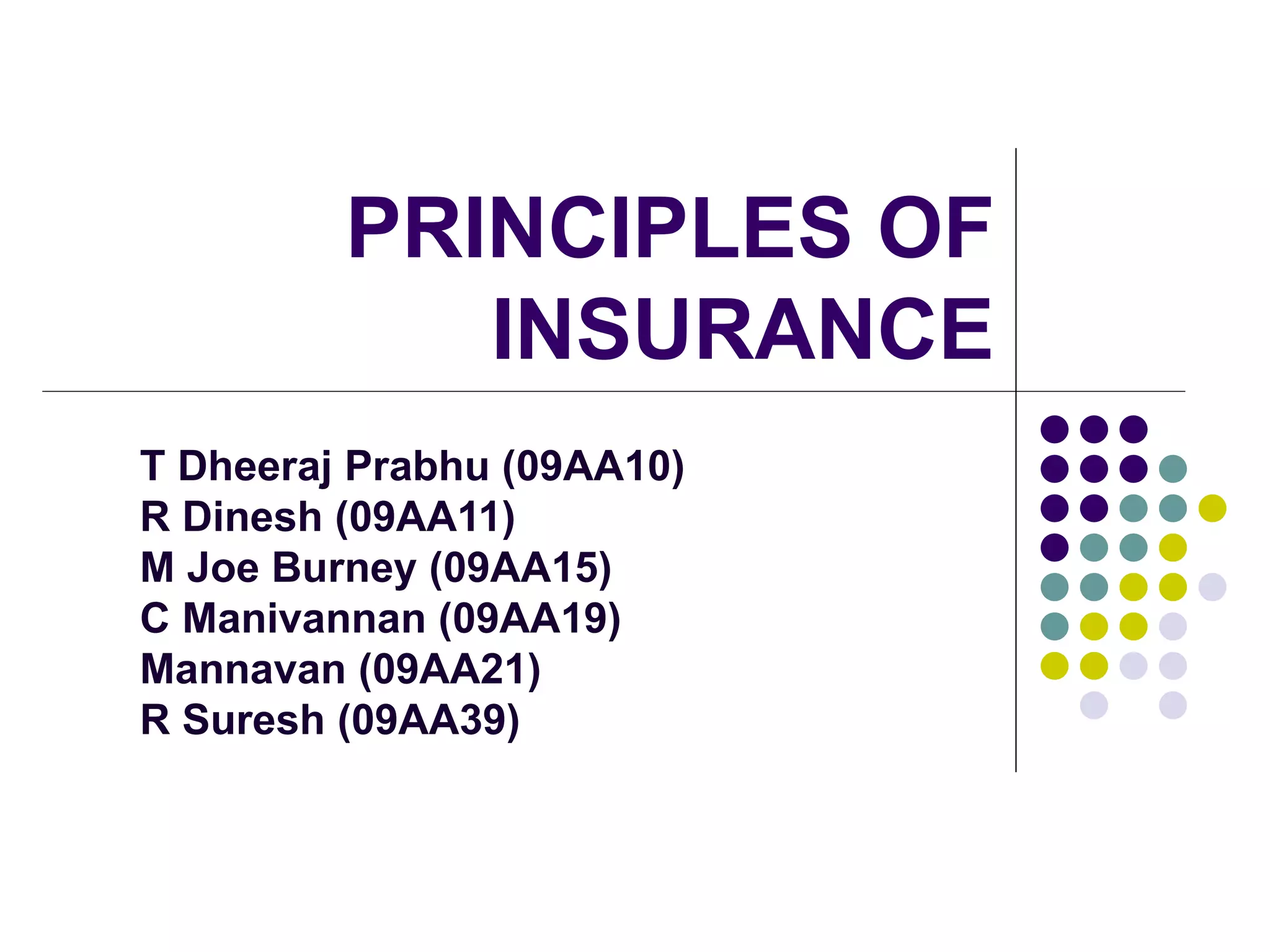 Principles of insurance filnal | PPT