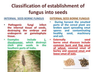 Principles of integrated plant disease management (1+1) | PPTX