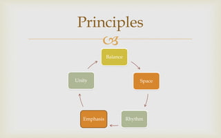 Principles of Interior design | PPTX