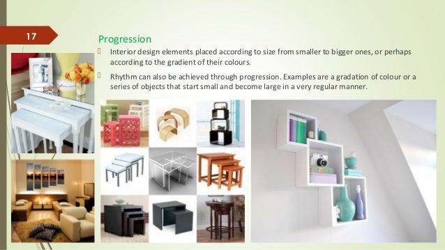 Principles of Interior Designing Principles of Interior Designing