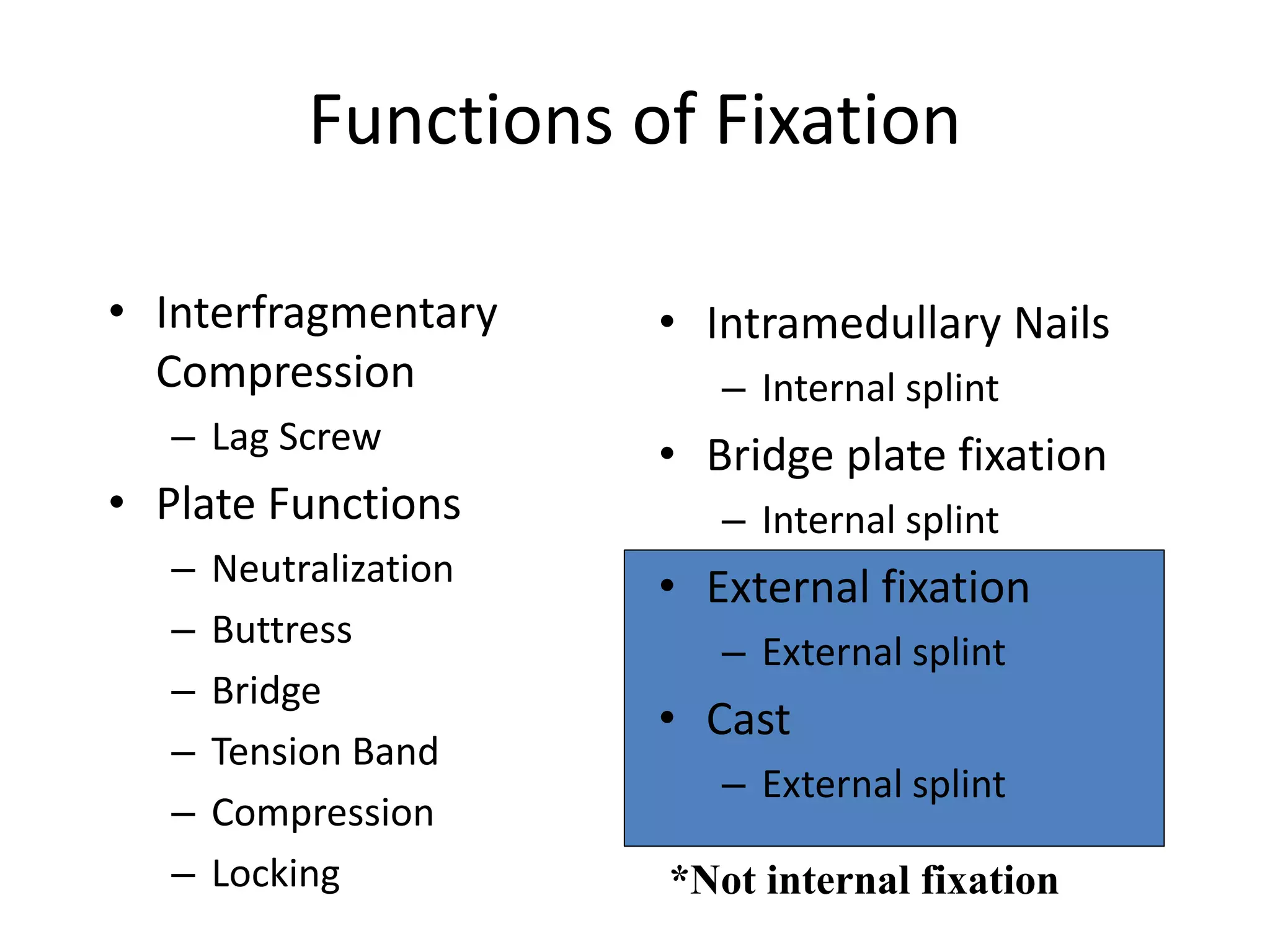 Principles of internal fixation | PPTX