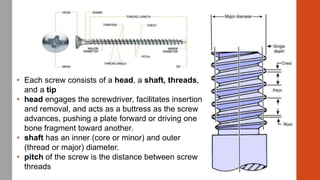 Principles of Internal Fixation.pptx