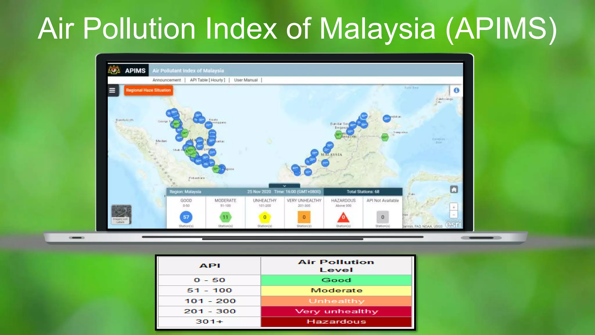 Principles of International Law on Transboundary Pollution, | PPTX
