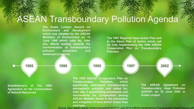 Principles of International Law on Transboundary Pollution, | PPTX