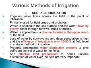 Principles of irrigation by Dr Thomas Abraham_Course Code_Chapters 1 to ...