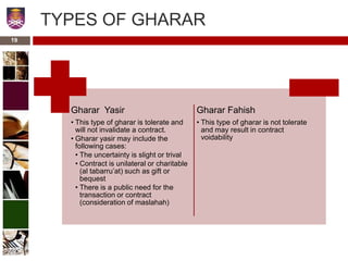 Fundamental of Islamic Banking - Principles of Islamic Banking | PPTX