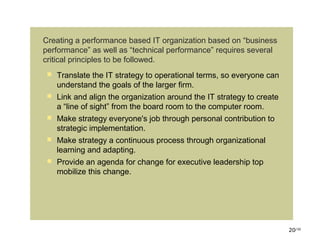 Principles of IT Governance | PPT