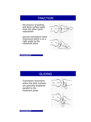 Principles_of_Joint_Mobilization.pdf learn | PDF