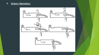 Principles of knitting Technology.pptx