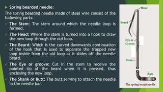 Principles of knitting Technology.pptx