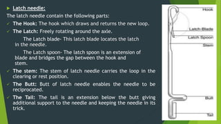 Principles of knitting Technology.pptx