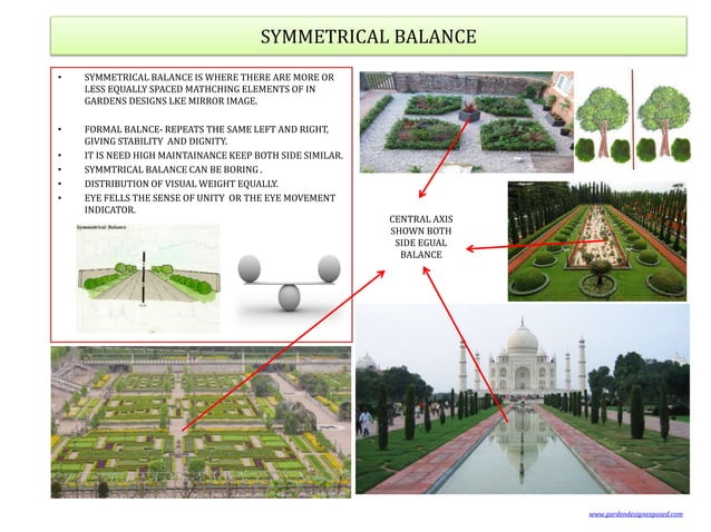 Principles of landscape | PPTX