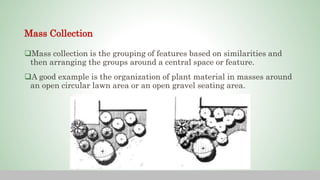 Principles of Landscape Design.pptx