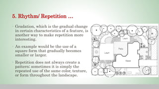 Principles of Landscape Design.pptx