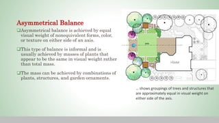 Principles of Landscape Design.pptx