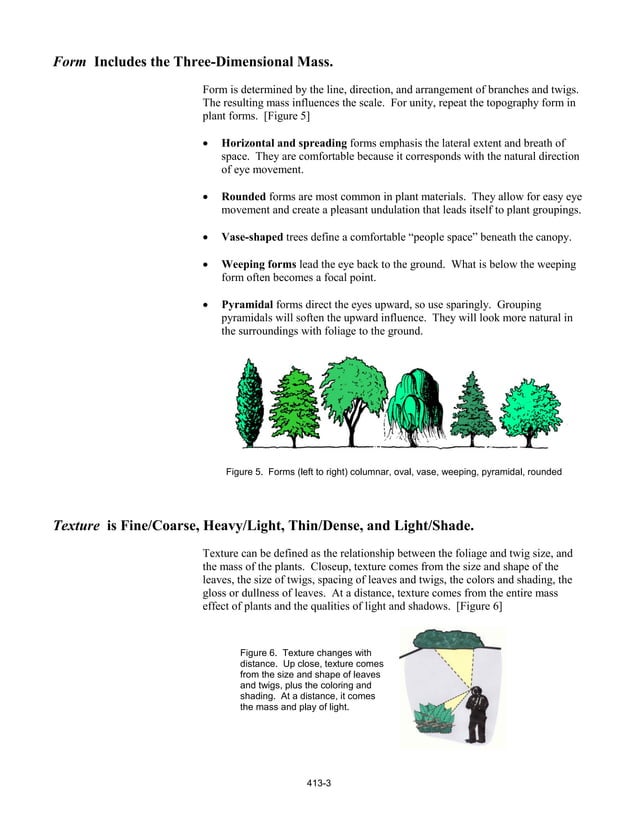 Principles of Landscape Design | PDF | Gardening | Home & Garden