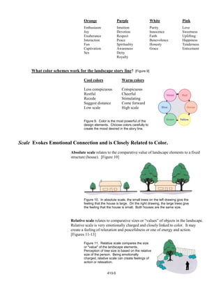 Principles of Landscape Design | PDF