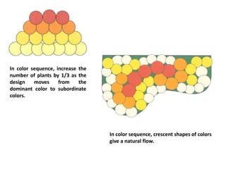 Principles of landscape design (1) | PDF
