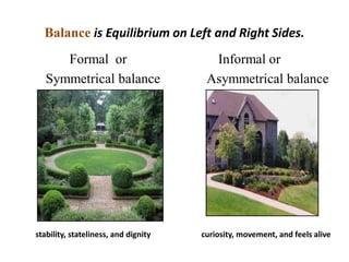 Principles of landscape design (1) | PDF