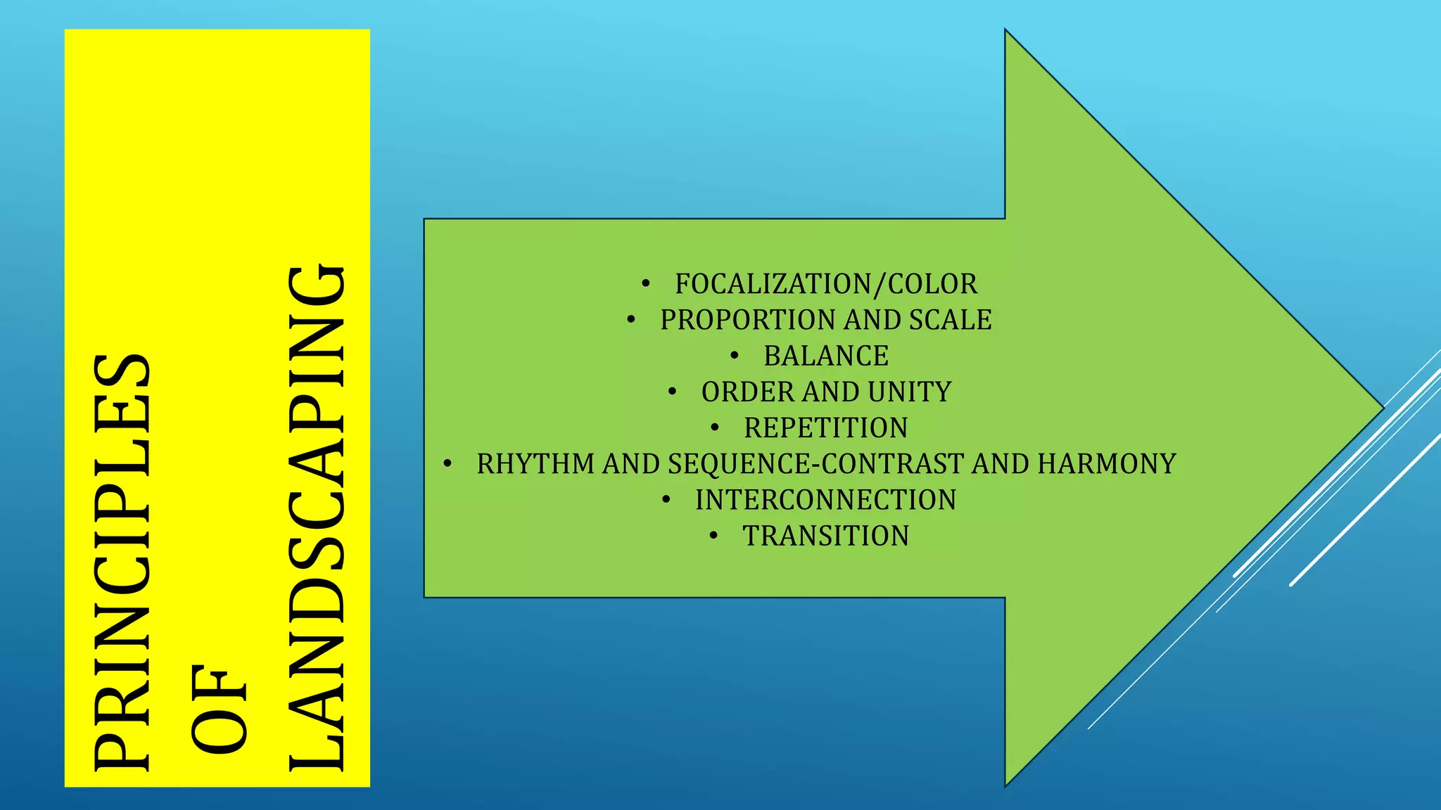 Principles of landscaping | PPTX | Landscaping | Home & Garden