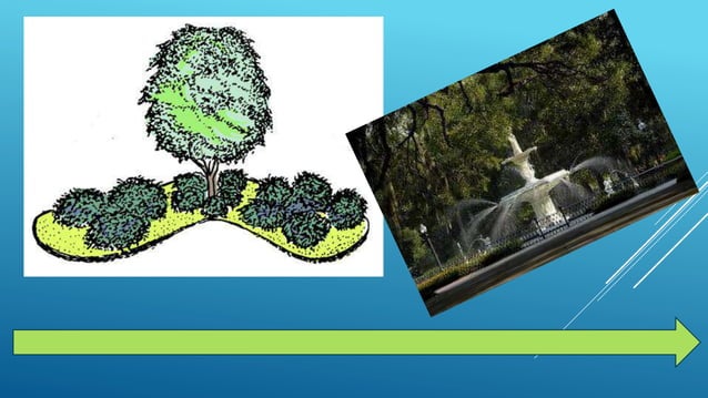 Principles of landscaping | PPTX | Landscaping | Home & Garden