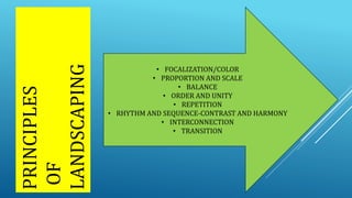 Principles of landscaping | PPTX