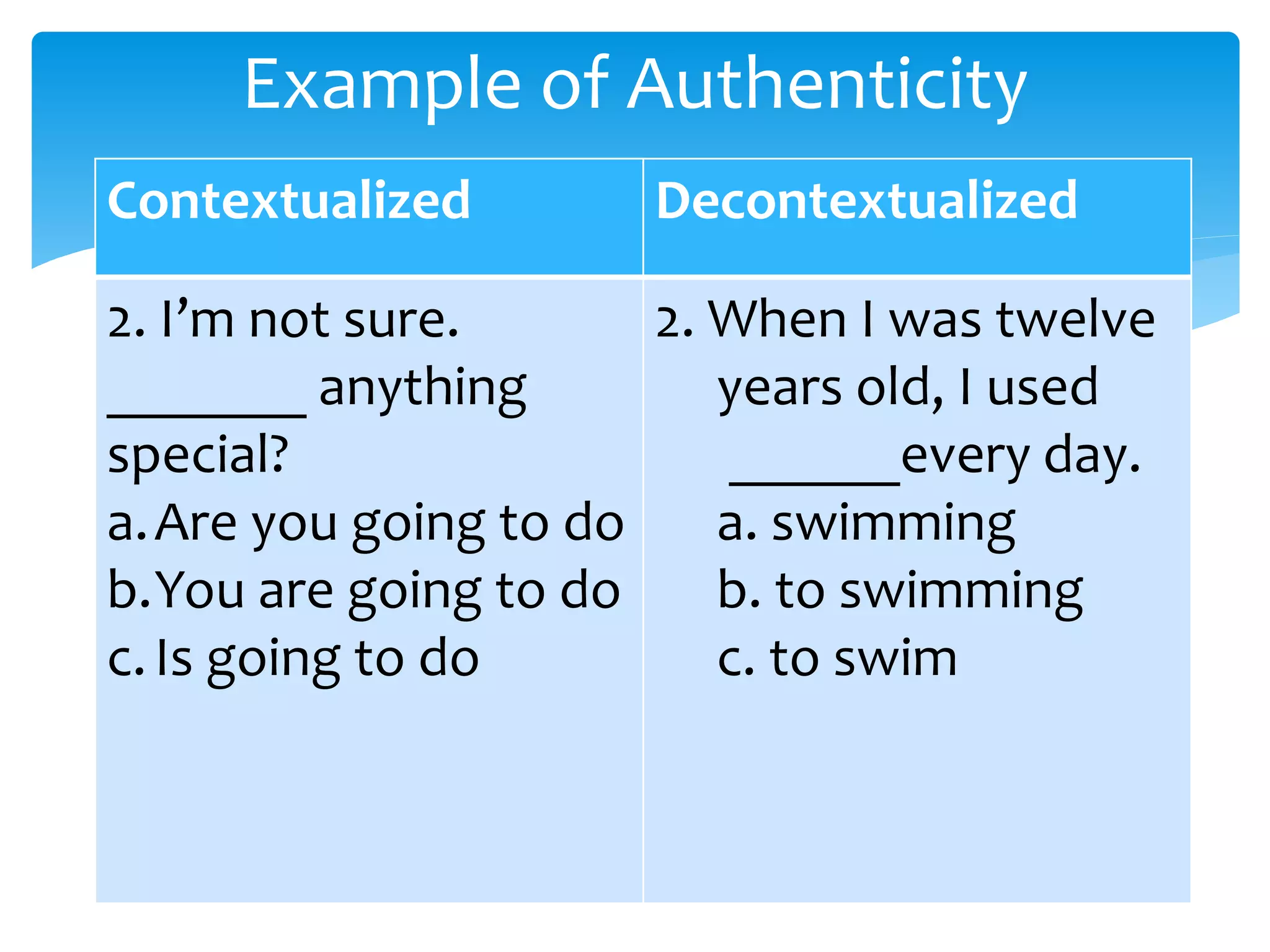 Language Testing : Principles of language assessment | PPTX