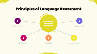 Principles of Language Assessment.pptx