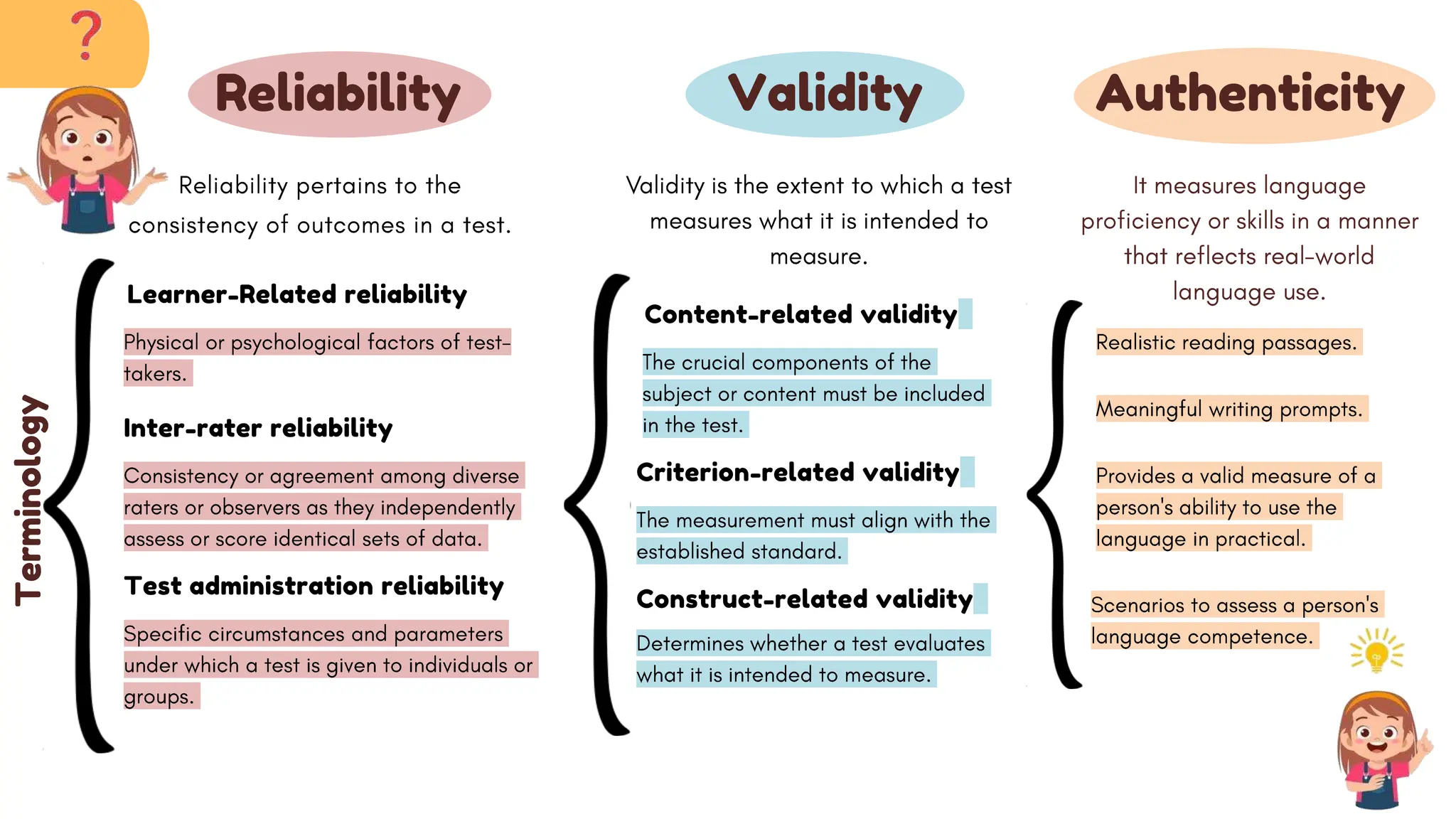 PRINCIPLES OF LANGUAGE ASSESSMENT.pptx | Educational Assessment | Education