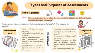 PRINCIPLES OF LANGUAGE ASSESSMENT.pptx | Educational Assessment | Education