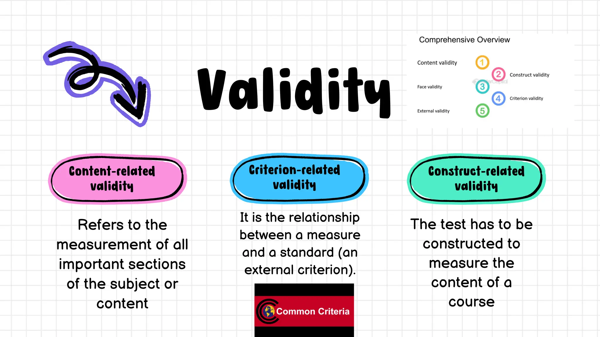 Principles of language assessment and evalutions | PDF