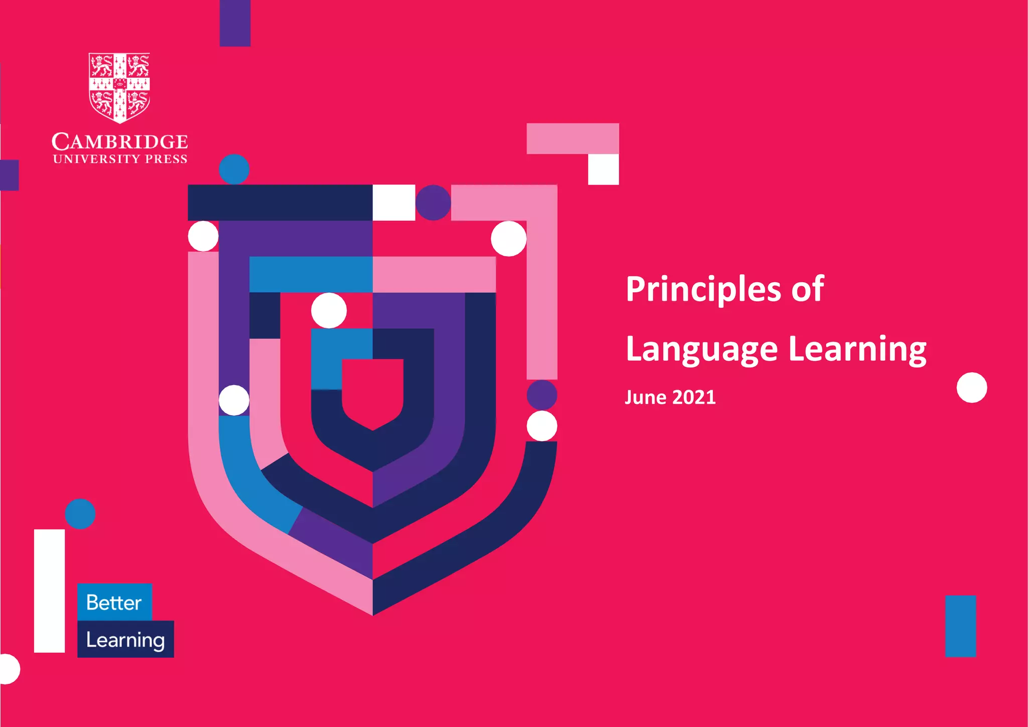 Principles of Language Learning - June 2021 | PPT
