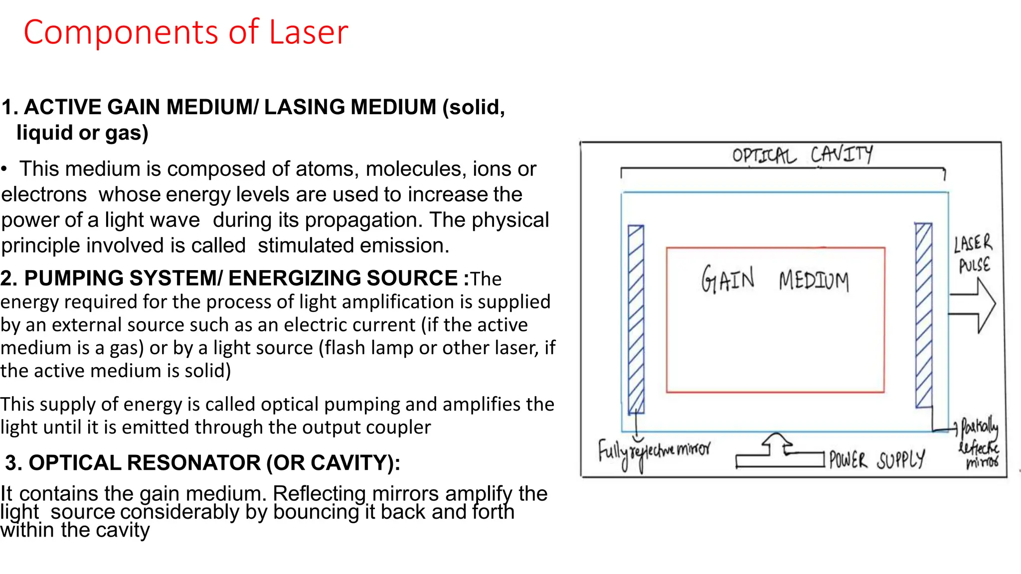 PRINCIPLES OF LASERS copy.pptx