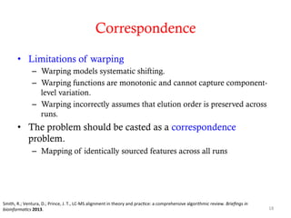 Principles of lc ms data processing | PDF